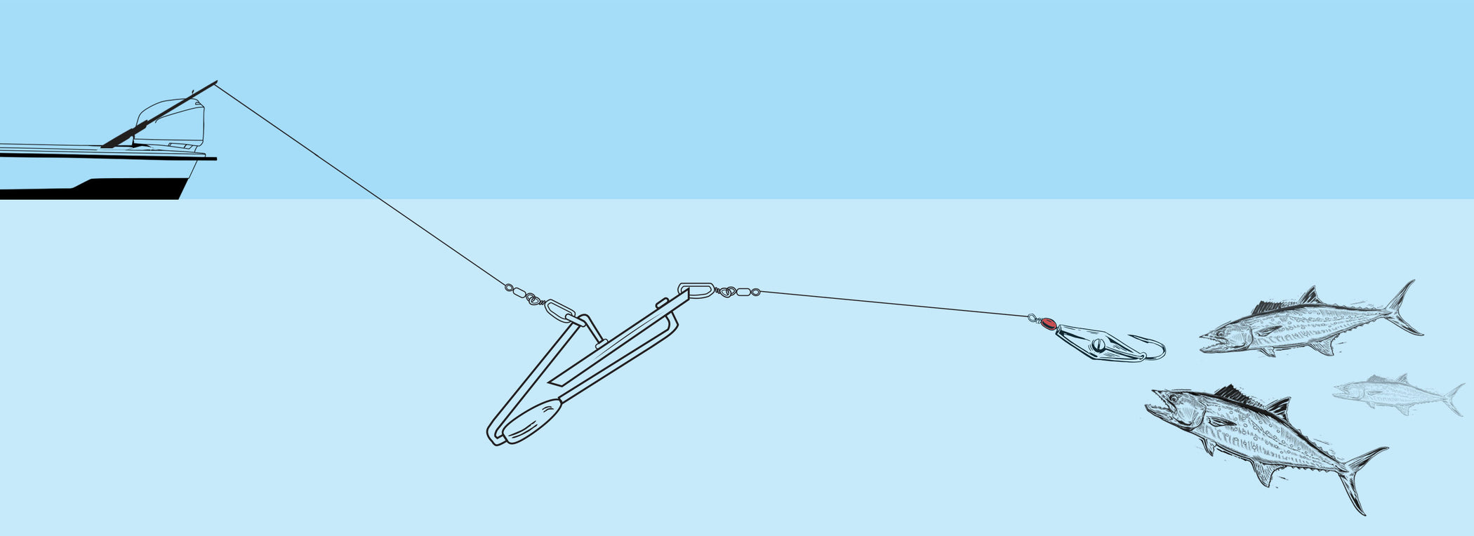 How to Fish Planers - Clarkspoon